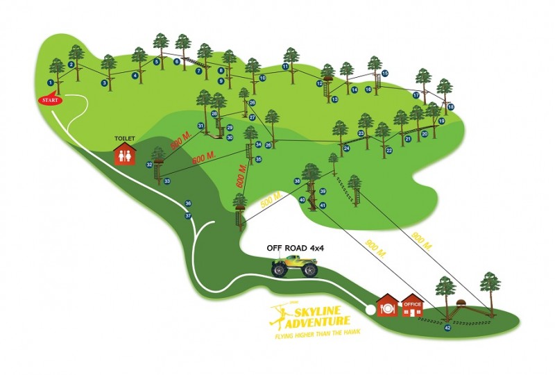 Skyline Jungle Luge Adventure : Chiang Mai Zipline